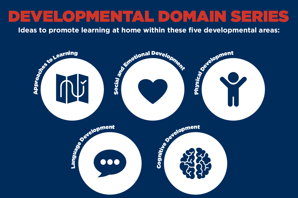 Developmental Domain Series Physical Development Childtime